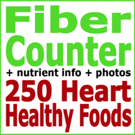 Fiber Counter and Tracker for Healthy Food Diets - First Line Medical ...