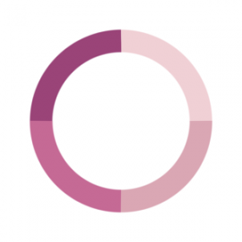 MyFLO Period Tracker - Flo Living - My Healthy App